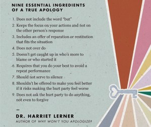 9 essentials tips for a true apology – Reparent Your Soul